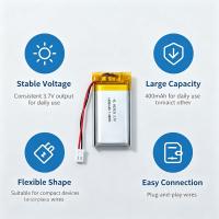 China 602035 3.7V 400mAh Li-Po Battery Slim Lithium Polymer Cell for Smart Watch Bluetooth Earphones Bracelets for sale