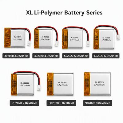 China XL 402020 3.7V 120mAh Li-Polymer Rechargeable Battery PCB Protection Board 4x20x20mm 3-12 Month Warranty MSDS UN38.3 Stock for sale