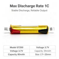China 07250 3.7V-4.2V 80mAh Li Polymer Lithium Ion Battery 7*25mm 1C Discharge Rate 300 Cycles 3.5g with Nickel Tabs for sale