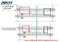 China Manual Slitting Taped Straight Standing Seam Roll Former for sale