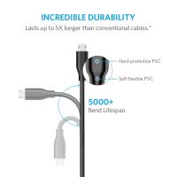 China 2A USB C Fast Charging Cable 480 Mbps Data Transmission Speed for sale