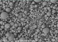 China 99% Purity 25um Spherical Silica Powder Microsphere SS-D Series for EMC and Electronic Materials for sale