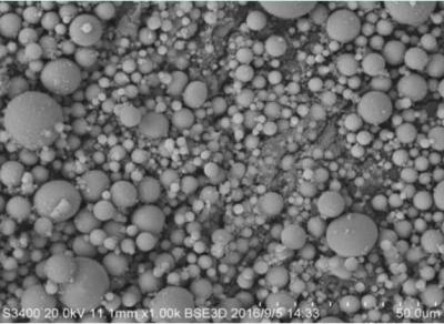 China 99% Purity 25um Spherical Silica Powder Microsphere SS-D Series for EMC and Electronic Materials for sale