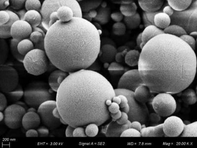 China 99.8% Purity 0.8um Spherical Alumina Powder SA-Z Series for Thermal Conductivity for sale