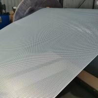 China HOT SALES-Perforated Stainless Steel Sheet Metal Mesh Factory for sale