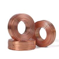 China Professional China Manufacturer Copper Coated Galvanized  Flat Stitching Wire for Corrugated Box Carton for sale