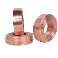 China Cheapest China Factory Copper Zinc Coated  Galvanized Flat Stitching Wire for sale