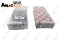 China Connecting Rod Metal Set of Auto Parts NPR/4HF1 OEM 8-97175127-0   8971751270 for sale