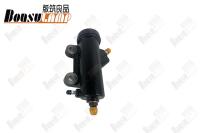 China 47200-1231 Factory Direct Brake Master Cylinder For MITSUBISHI for sale