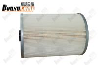 China 700P Oil Filter 1-87610057-0 1876100570 ISUZU Truck Spares for sale