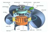 China 60hz Pelton Turbine Speed Governor Micro Computer Power Turbine Governor for sale