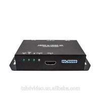 China HDMI4k Digital Video Converter For High Performance Image Display Output for sale