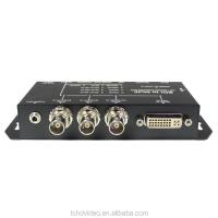 China SDI to DVI Multi Video Converter with Up Down Scaling and Independent Audio 1080p for sale