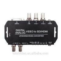 China Multi to SDI HDMI Video Converter 8 Channels CVBS YPbPr Analog to Digital for sale