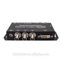 China Multi to SDI HDMI Video Converter 8 Channels CVBS YPbPr Analog to Digital for sale