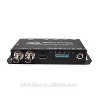China Multi to SDI HDMI Video Converter 8 Channels CVBS YPbPr Analog to Digital for sale