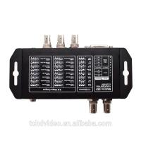 China Multi to SDI HDMI Video Converter 8 Channels CVBS YPbPr Analog to Digital for sale