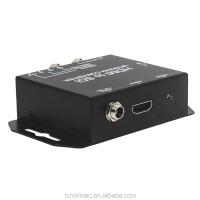 China HDMI to SDI Video Converter with Splitter 1080P60 High Performance Broadcast Quality for sale