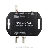 China Simplified 3G-SDI To HDMI Interface Video Converter With Up / Down Scaling Function for sale