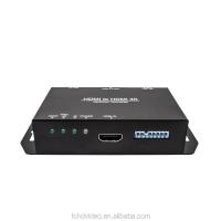 China HDMI to HDMI 4K60Hz Up Down Converter AVS Video Scaler 1080p to 4K for sale