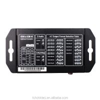 China HDMI to HDMI 4K60Hz Up Down Converter AVS Video Scaler 1080p to 4K for sale