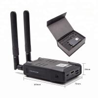 China High Resolution Wireless Video Encoder for Beijing Port with Up to 1920x1080P 60fps for sale