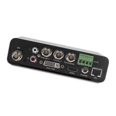 China H.264 IPTV Video Encoder 1080p60 HDMI WiFi Streaming RTMP RTSP HTTP UDP for sale