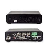 China H.264 IPTV Video Encoder 1080p60 HDMI WiFi Streaming RTMP RTSP HTTP UDP for sale