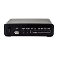 China H.264 IPTV Video Encoder 1080p60 HDMI WiFi Streaming RTMP RTSP HTTP UDP for sale