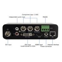 China H.264 IPTV Video Encoder 1080p60 HDMI WiFi Streaming RTMP RTSP HTTP UDP for sale