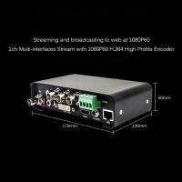 China 1920x1080P60 Professional SDI DV Video Encoder for HD MI/VGA/YPbPr/S-video/CVBS Input for sale