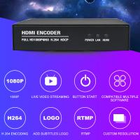 China Live Stream Broadcast Device Support 1080p HD H264 Encoder Launched in Beijing Market for sale