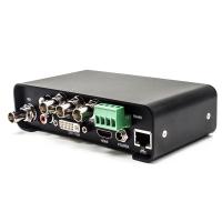 China Independent Audio 1080P60 H.264 Video Encoder For Ethernet Streaming for sale