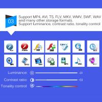 China Professional EasyCap USB2.0 SD Capture Card With IOS Support for sale