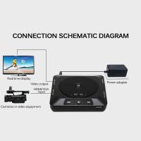 China Powerful Full HD 1080p Video Recorder with Integrated Microphone for sale
