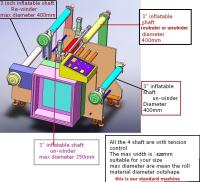 China Max Working Width 420mm Film Auto Laminator Machine for sale