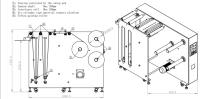 China 300mm Maximum Unwind Diameter Plastic Film Label Paper Unwind and Rewind Machine for sale