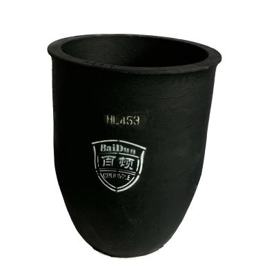 China Silicon Carbide Graphite Crucible for Metal Melting - 1600°C Temperature Resistance, 2.21-2.25 g/cm³ Density for sale
