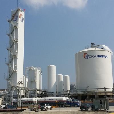 China 99.6% Industrial Air Separation Units Asu Oxygen Plant KDON-50/100 for sale