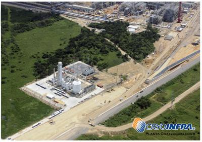 China 99.6% O2 Air Separation Units Cryogenic Asu Oxygen Plant 6500 Nm3/H for sale