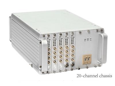 China 4-Channel Acoustic Emission Detector with Aluminum Alloy Shell and Cascadable System SAEU3H for sale