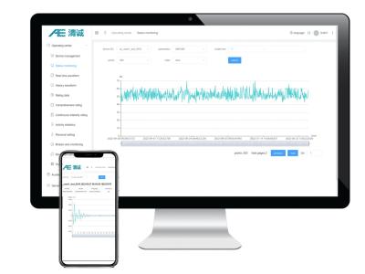 China IoT Cloud Platform Acoustic Emission System with Real-time AE Signal Display, 1-Year Historical Data Query, and Automatic SMS/Email Alarm for sale