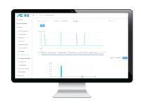China IoT Cloud Platform Acoustic Emission System with Real-time AE Signal Display, 1-Year Historical Data Query, and Automatic SMS/Email Alarm for sale
