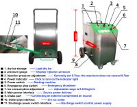China Electric Dry Ice Cleaning Machine with 3mm Particles and 4-10bar Gas Pressure for Industrial Cleaning for sale