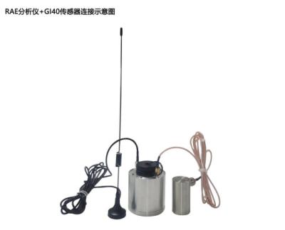 China Wireless Pipeline Leak Detection Equipment Damaged Areas With High Precision for sale