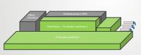 China Proposal Introduction Material Handling System Custom Furniture Entire Production Process for sale
