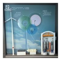 China New Energy Comprehensive Display Model Wind Solar Nuclear Power Generation Educational Exhibition Diorama 1:100 Scale for sale