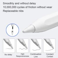 China 1.6mm Pixelpoint Conductive Fine Point Stylus Digital Drawing Pen For Ipad for sale