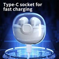 China ODM Wireless Waterproof Bluetooth Earphones True Stereo For Running for sale
