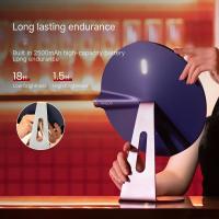 China High-Definition Infinitely Dimmable LED Mirror Intelligent Light with High Color Rendering Manual Adjustment for Birthday Gift for sale